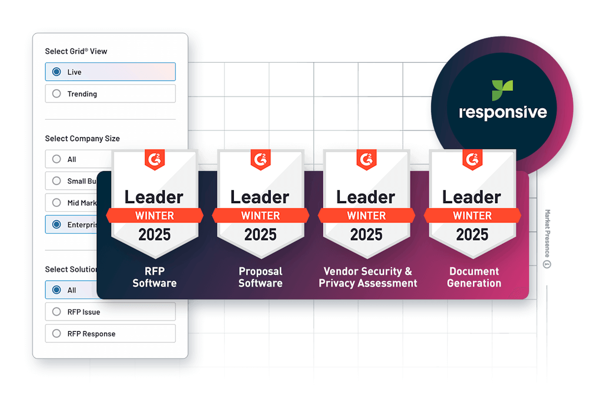 RFP Response Management Software | Responsive