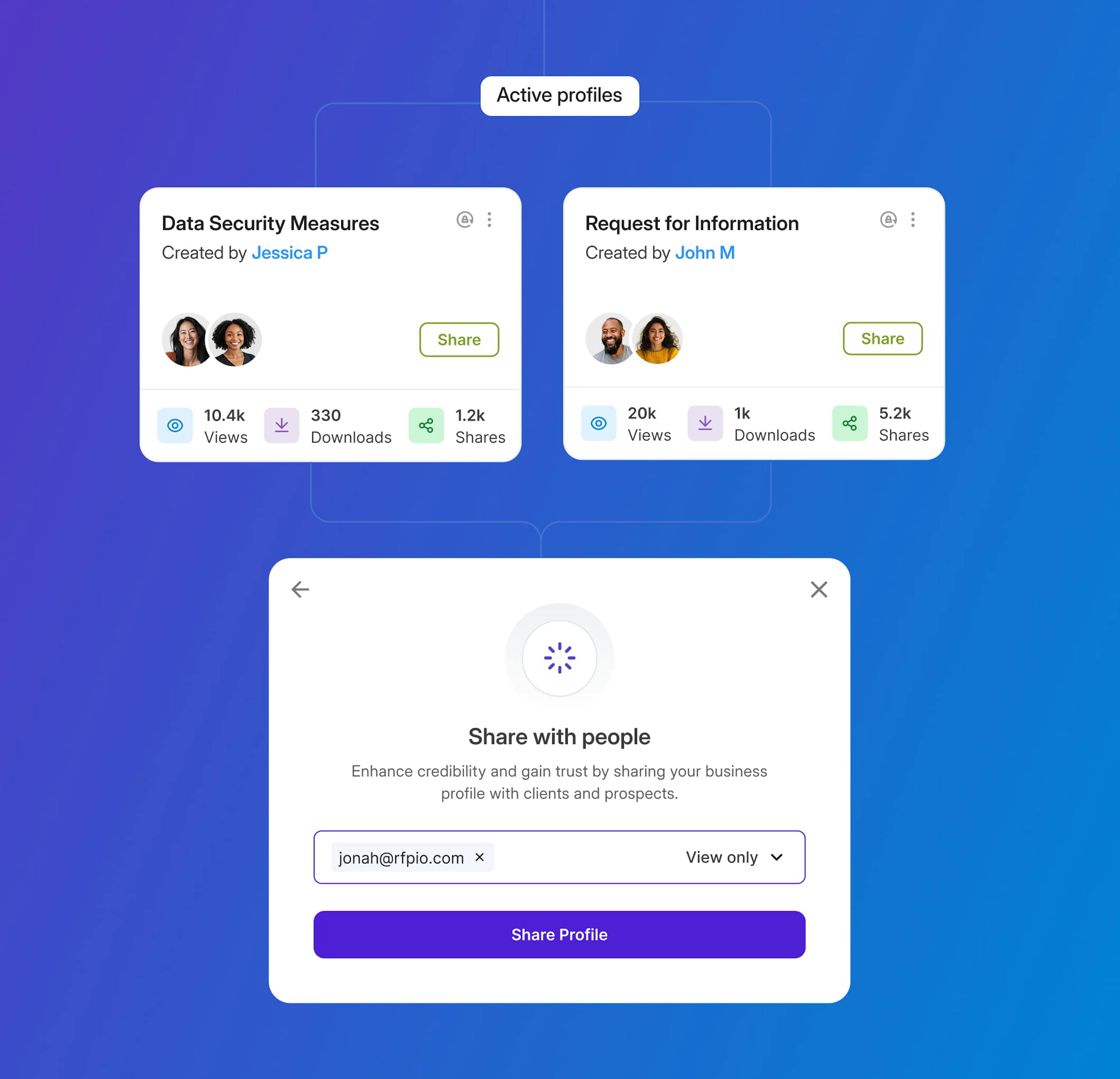 What is SOC 2 compliance? | Responsive