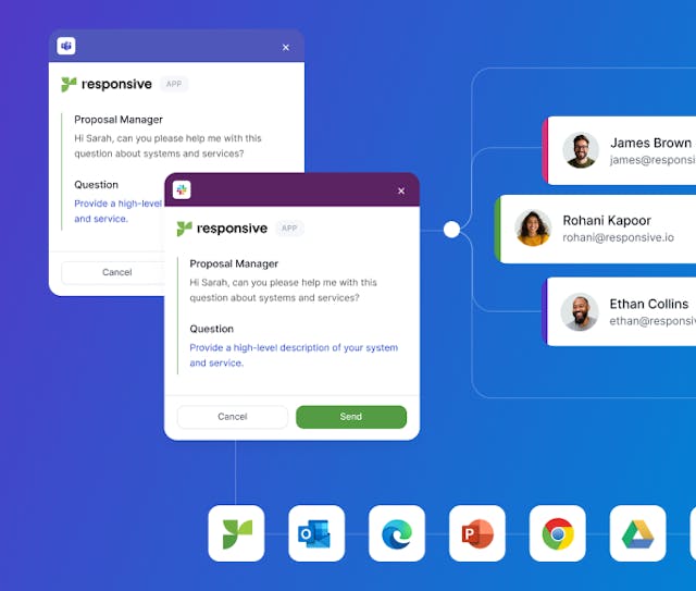 RFP weighted scoring: Steps, examples, and templates | Responsive