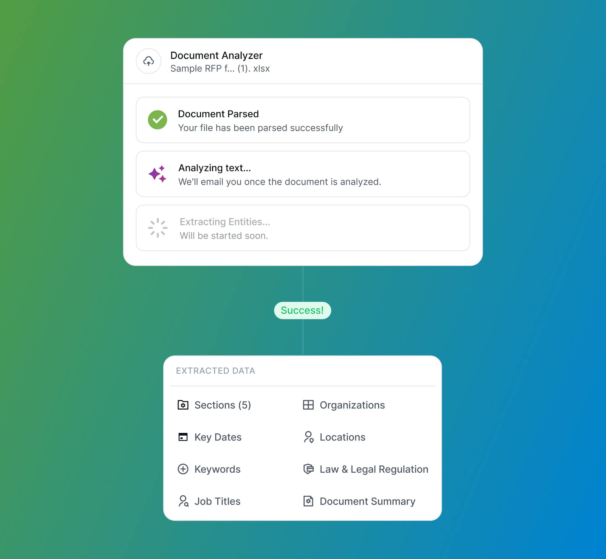 Bid and Tenders Management | Responsive