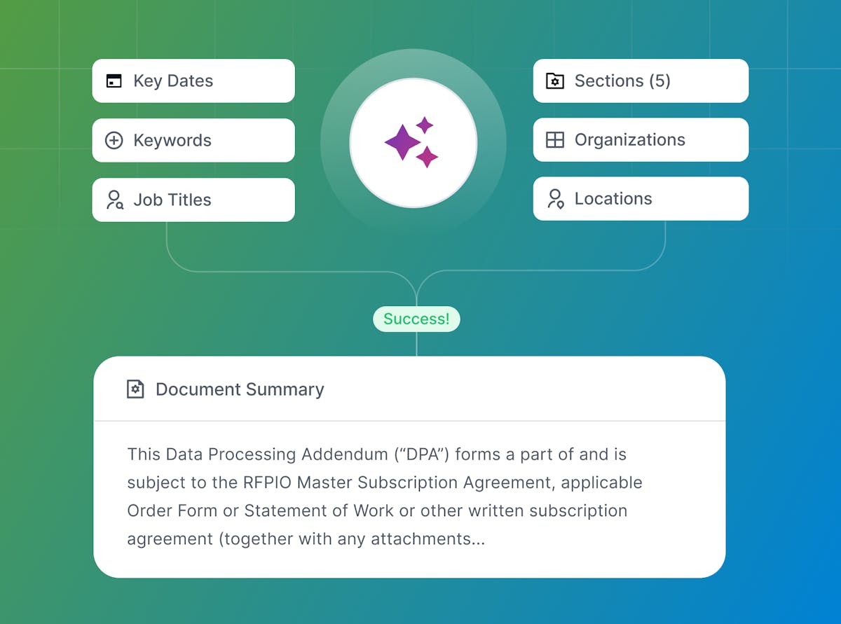 Who makes the go/no-go decision on RFPs? | Responsive | Responsive