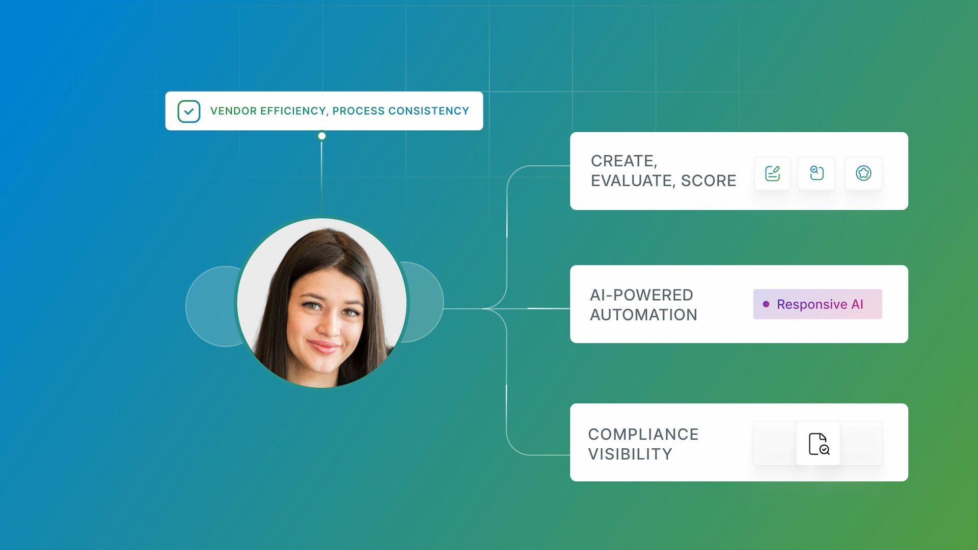 Top 7 procurement skills for career growth | Responsive