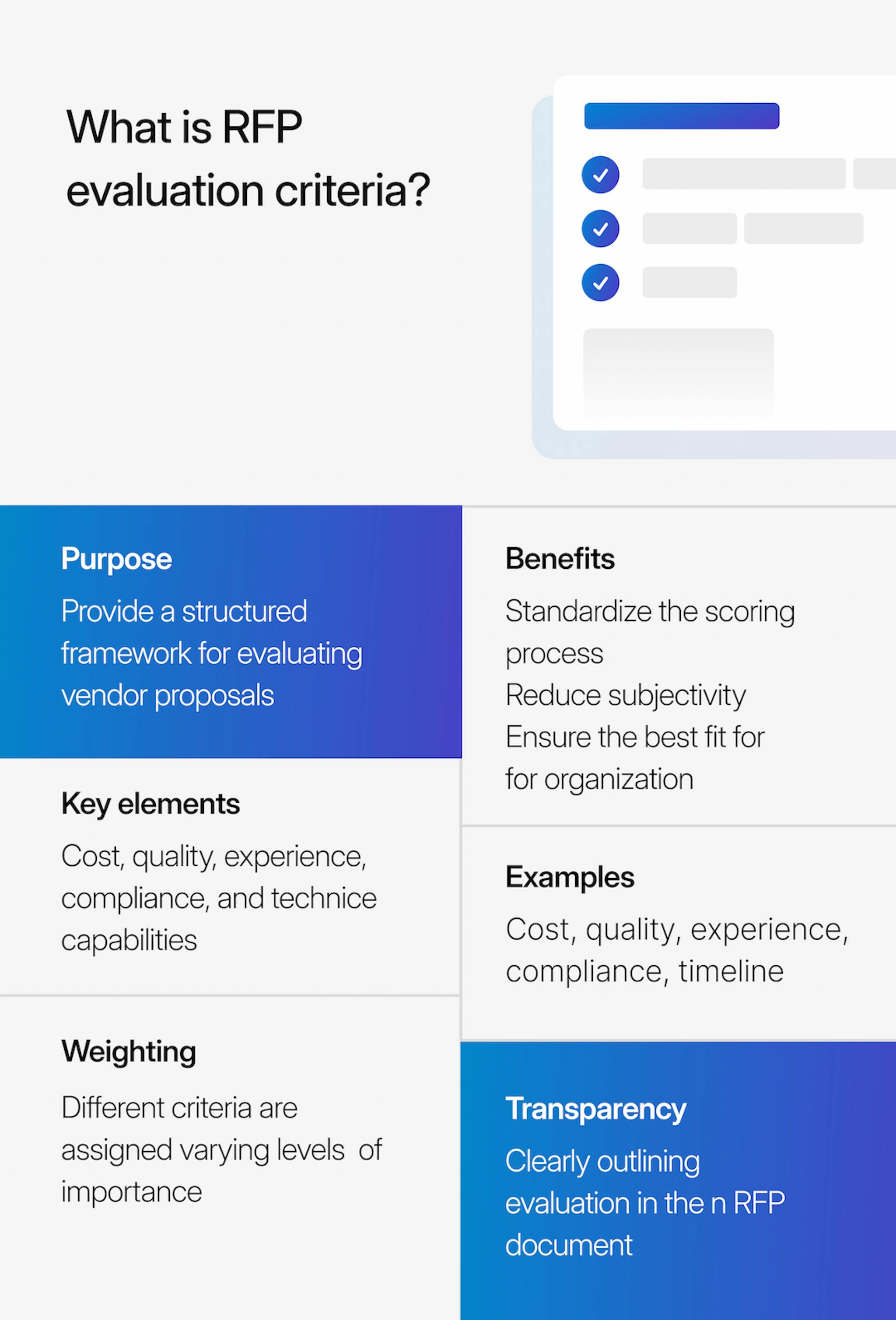 RFP evaluation criteria: How to score and select the right vendor ...