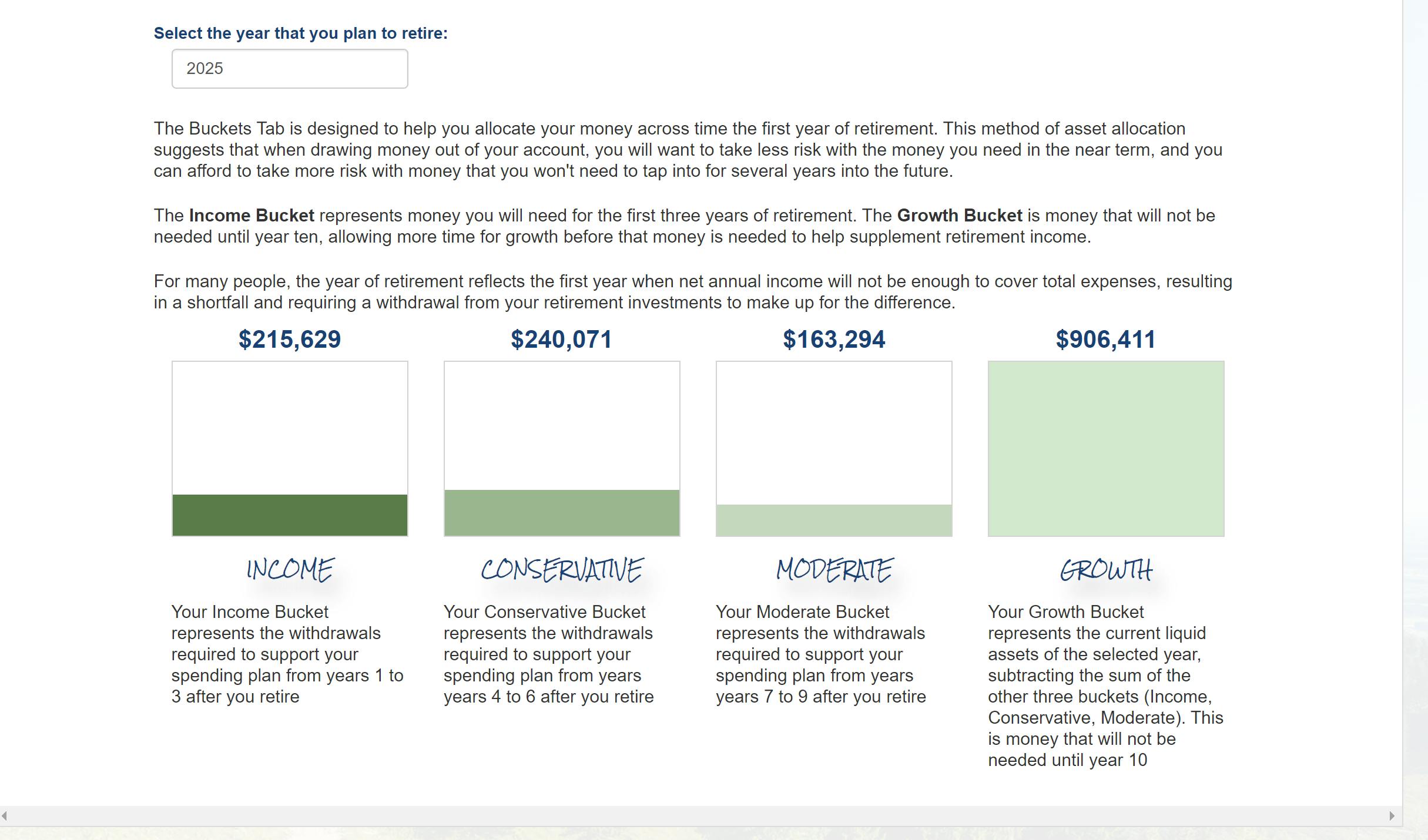 The Best Retirement Planning Calculator Comprehensive Features To Help The Best Retirement Planning Calculator Comprehensive Features To Help