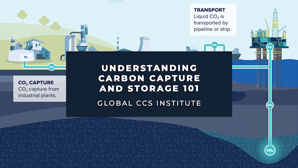 Understanding CCS - RE:TV