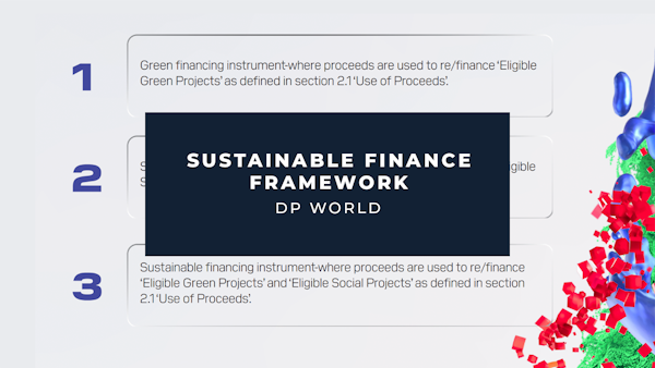 Sustainable Finance Framework - RE:TV