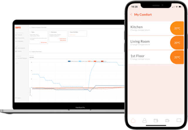 Projects | Rocketmakers