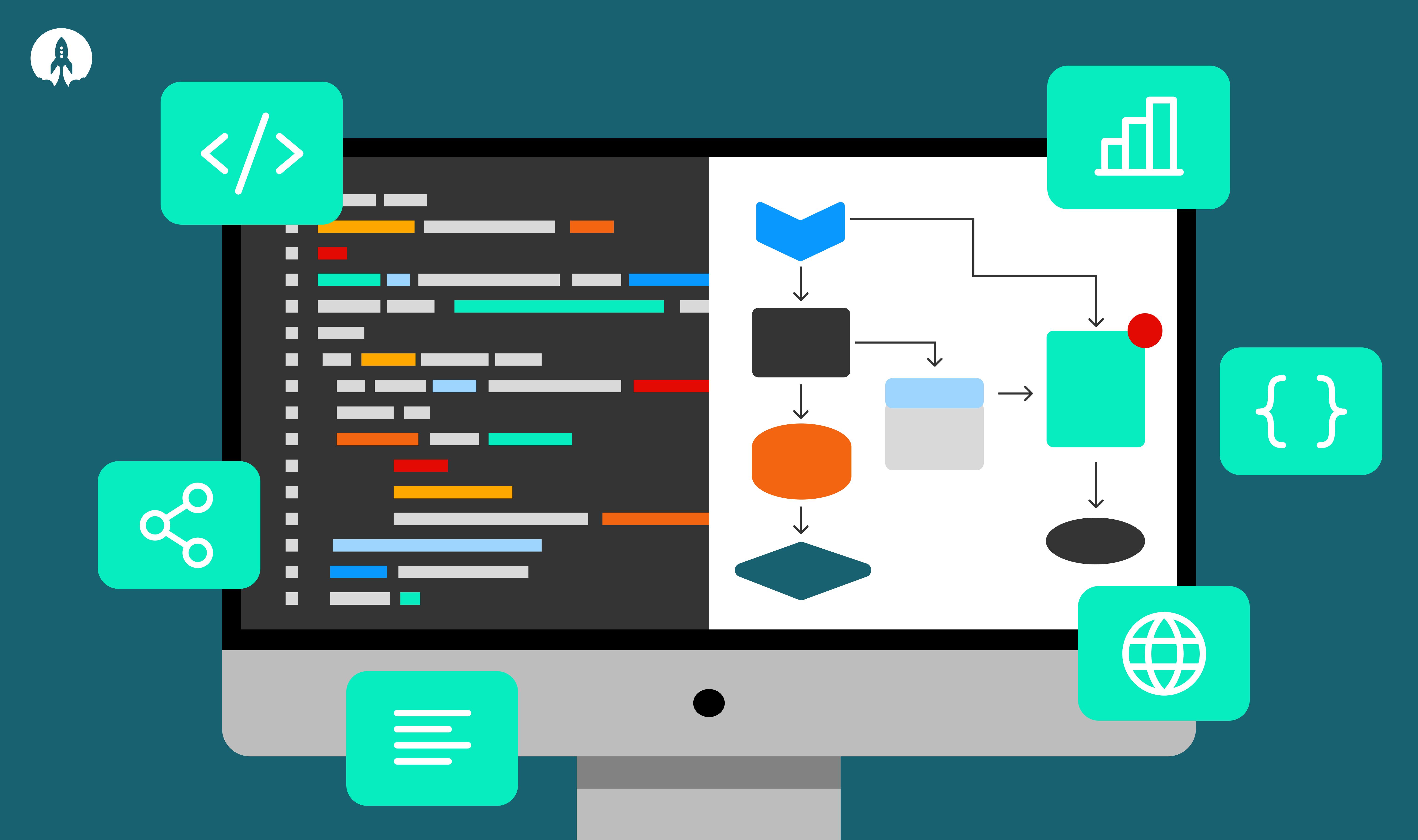 The Crucial Role of Solution Architecture in Software Development ...