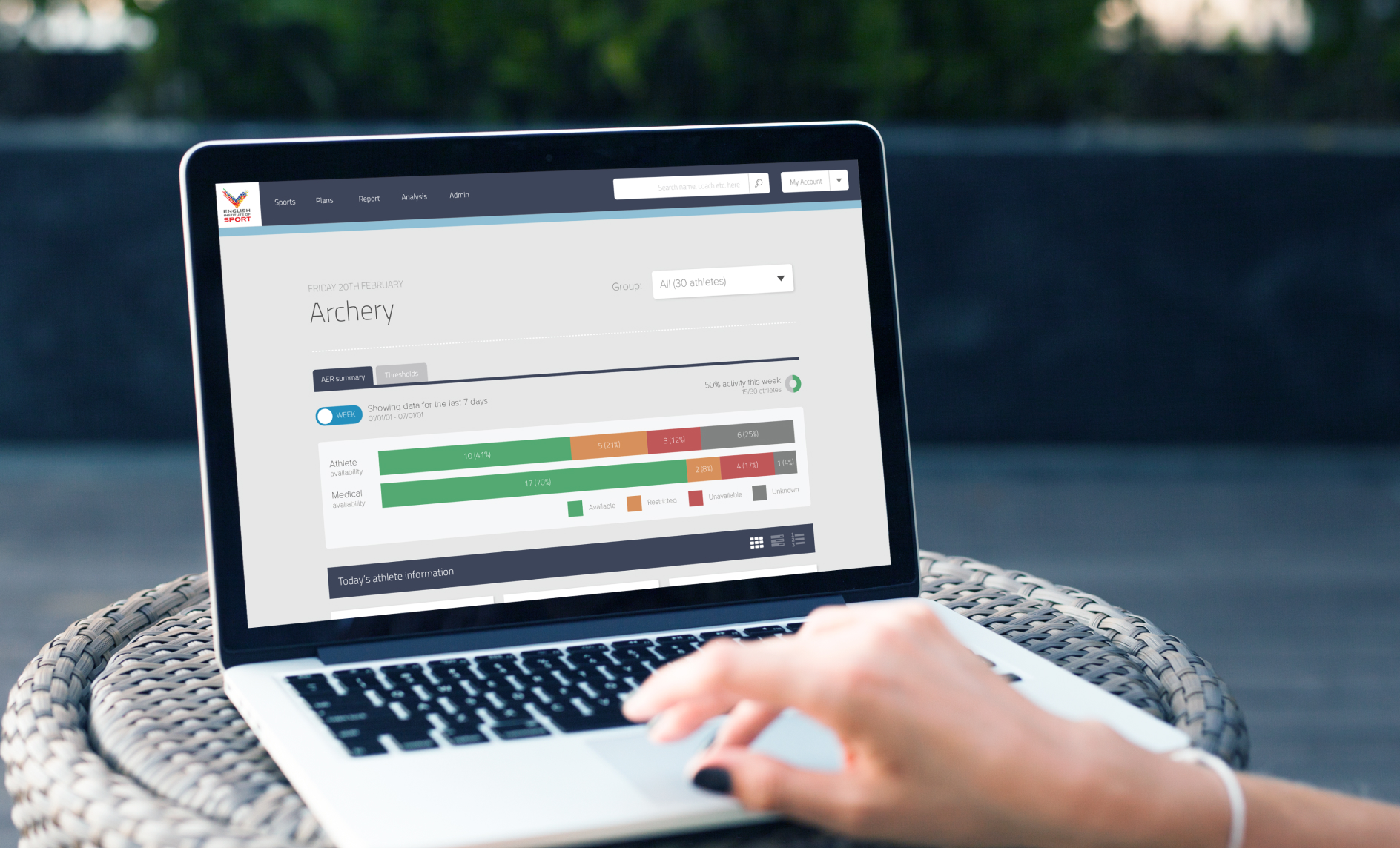 Performance Data Management System (PDMS)
