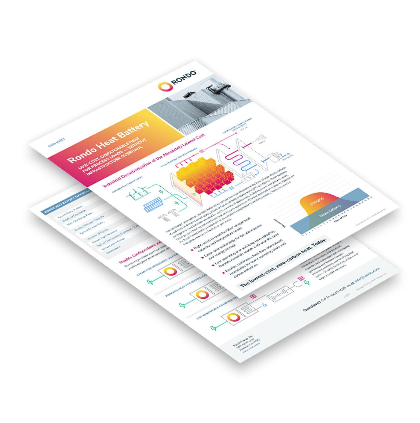 Download the Rondo Heat Battery Data Sheet - Rondo Energy