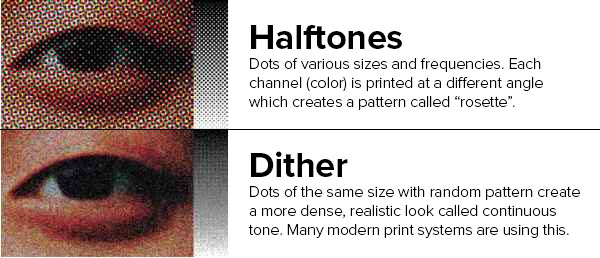RGB vs CMYK: What's the Difference?