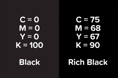 How to Optimize Any Photo for High-Quality T-Shirt Printing