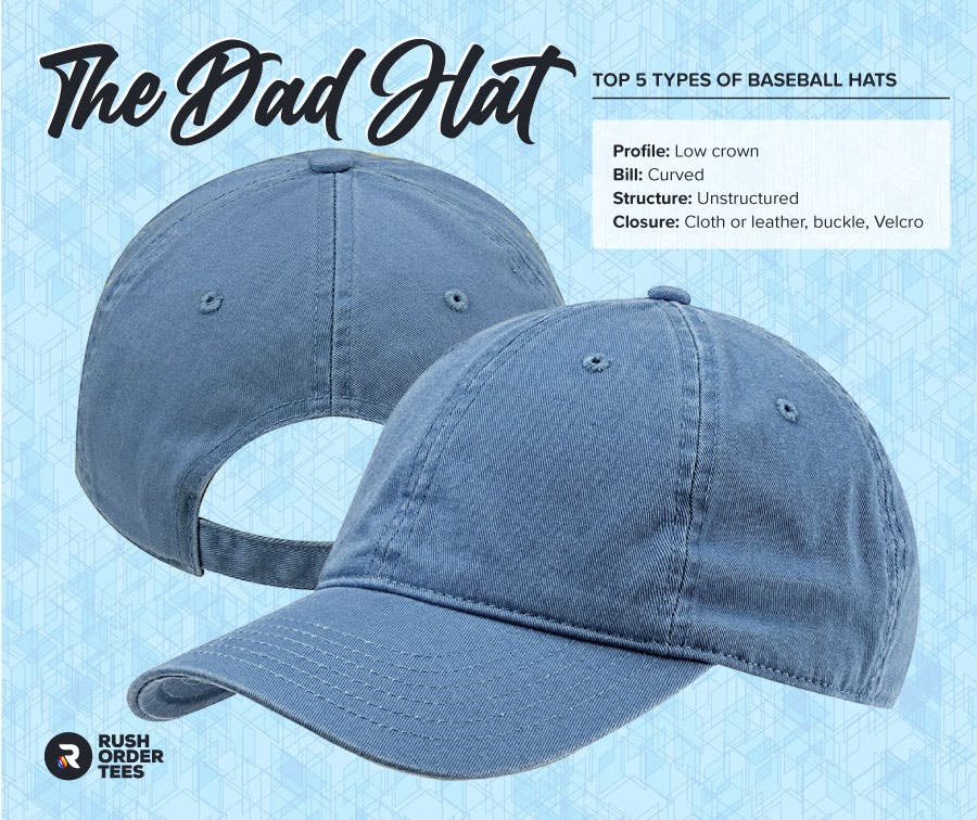 Types Of Baseball Hats