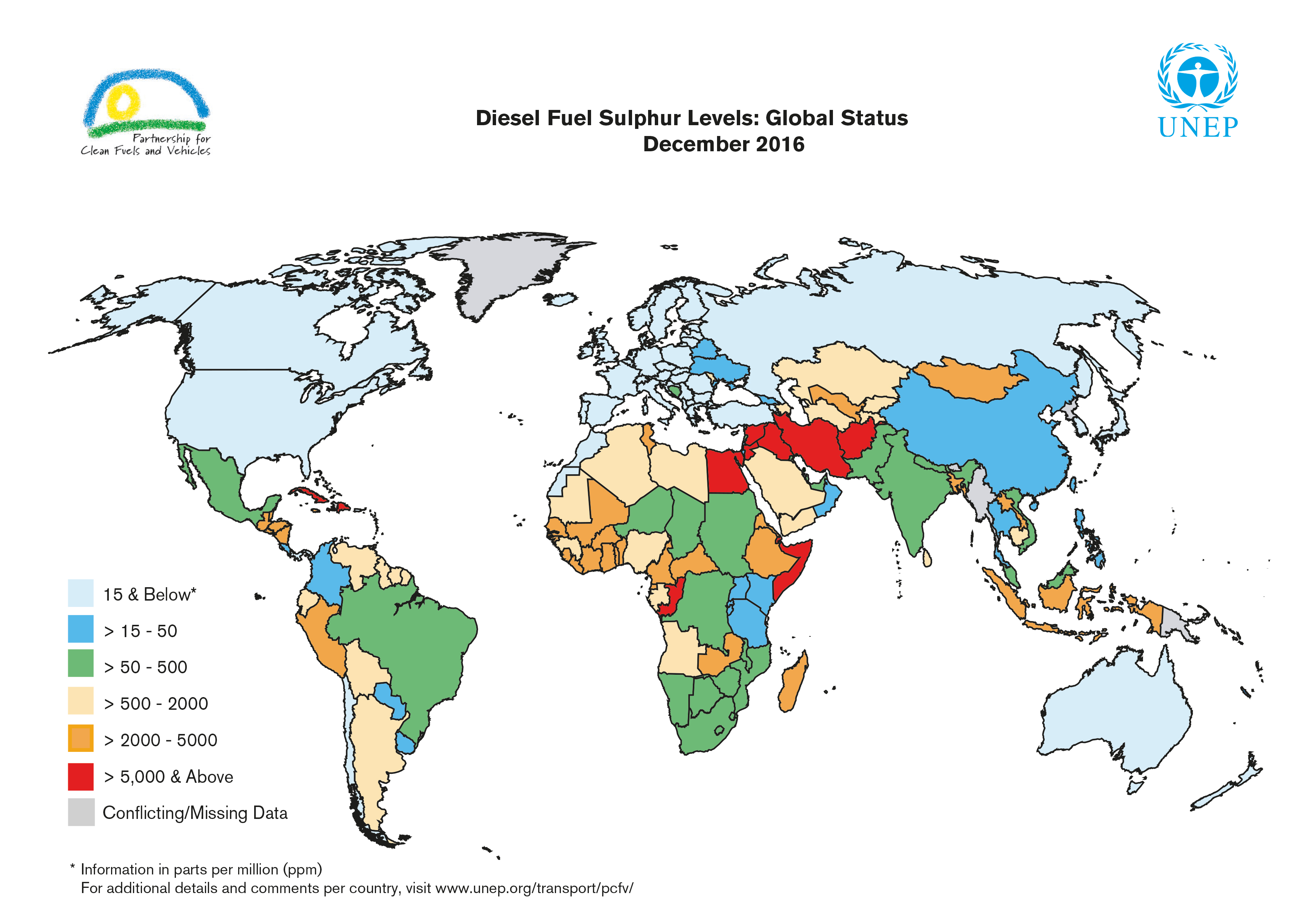 Total Base Number? (TBN) This is how it works!