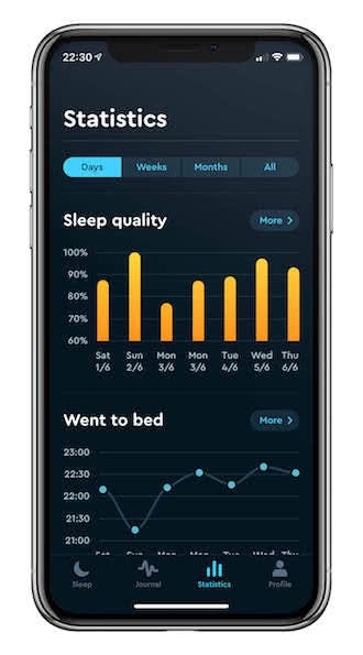 Best Sleep Tracker Apps & How They Work | Saatva