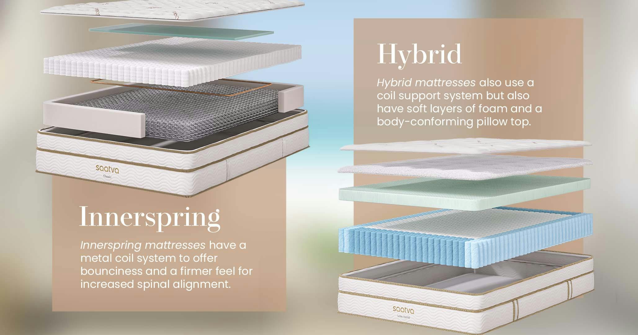 Innerspring vs Hybrid: Which Is Better For You? | Saatva