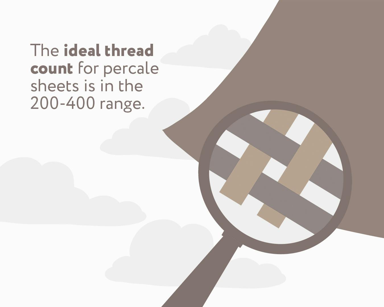 What Are Percale Sheets? Everything You Need to Know Before Buying | Saatva