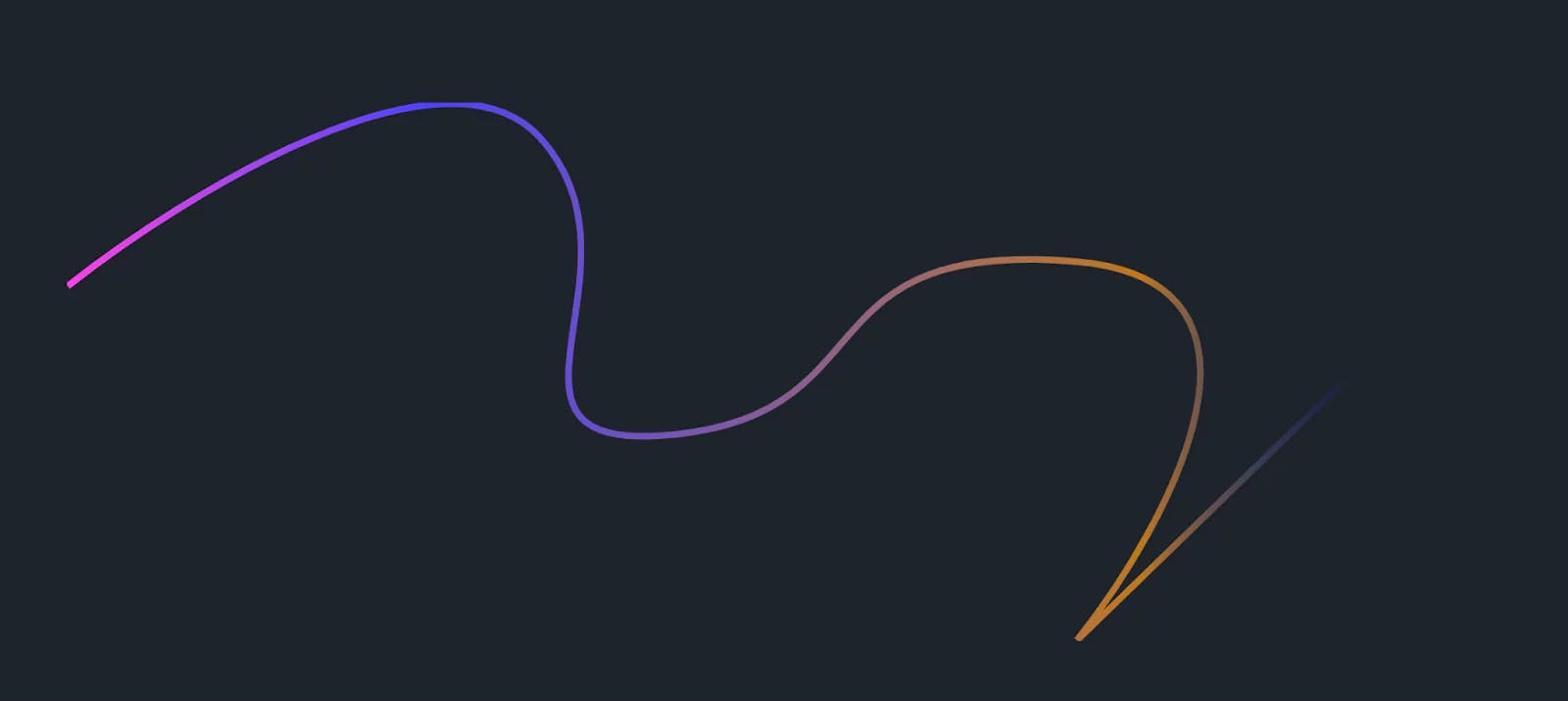 How to Add Gradient Strokes to SVG Paths| Sabbirz | Blog How to Add Gradient Strokes to SVG Paths| Sabbirz | Blog