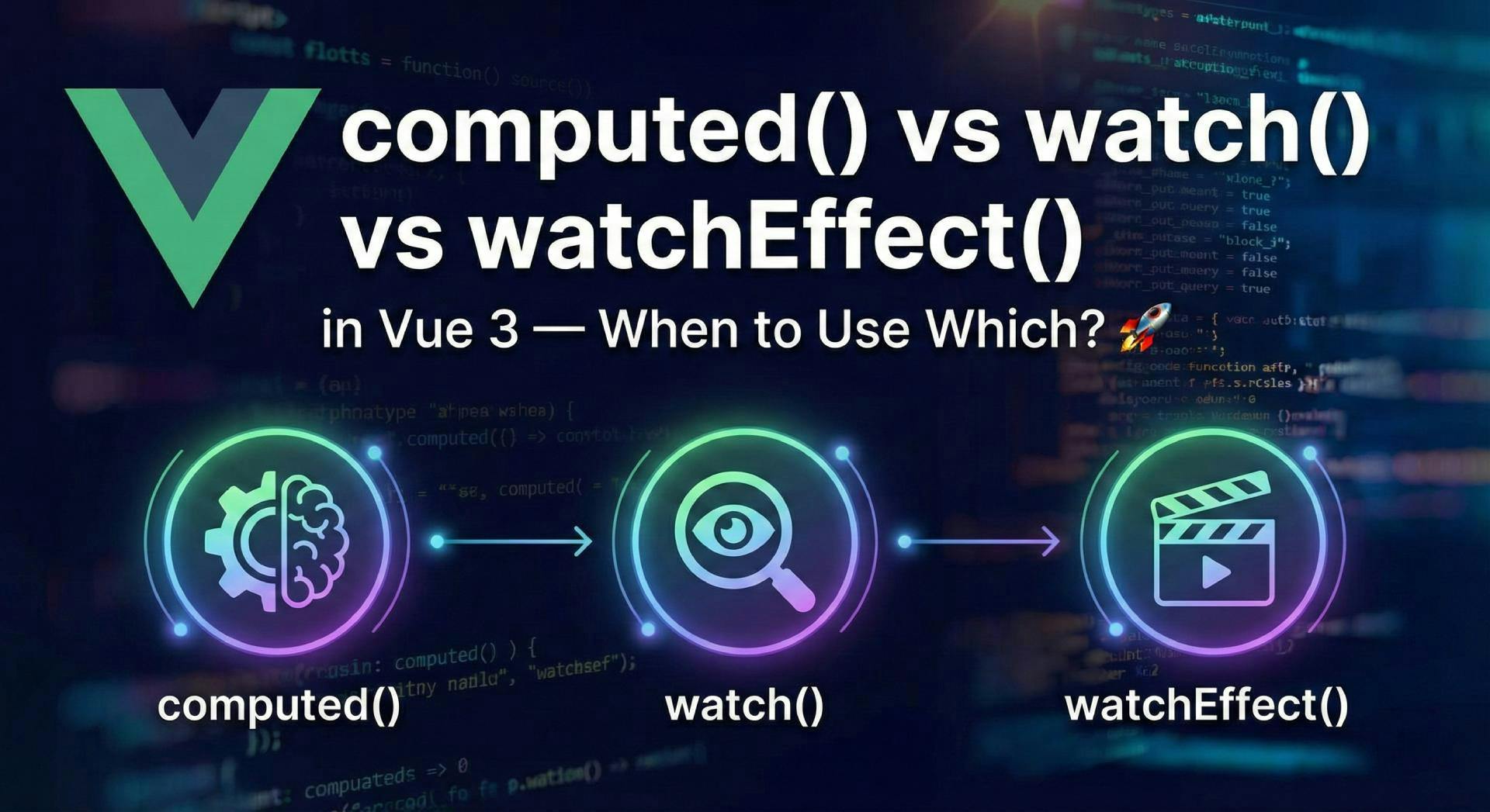 Vue 3 - ref vs reactive - Which Should You Use?| Sabbirz | Blog