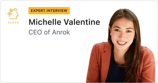 Michelle Valentine, co-founder and CEO of Anrok, on the modularization ...