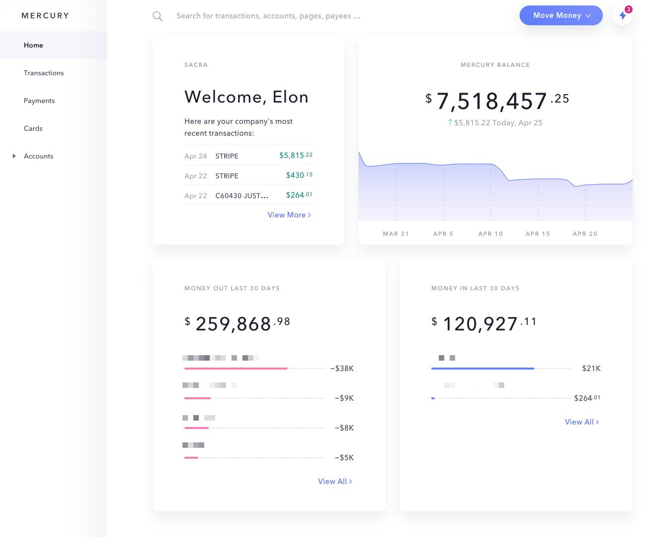 Mercury revenue, valuation & funding | Sacra