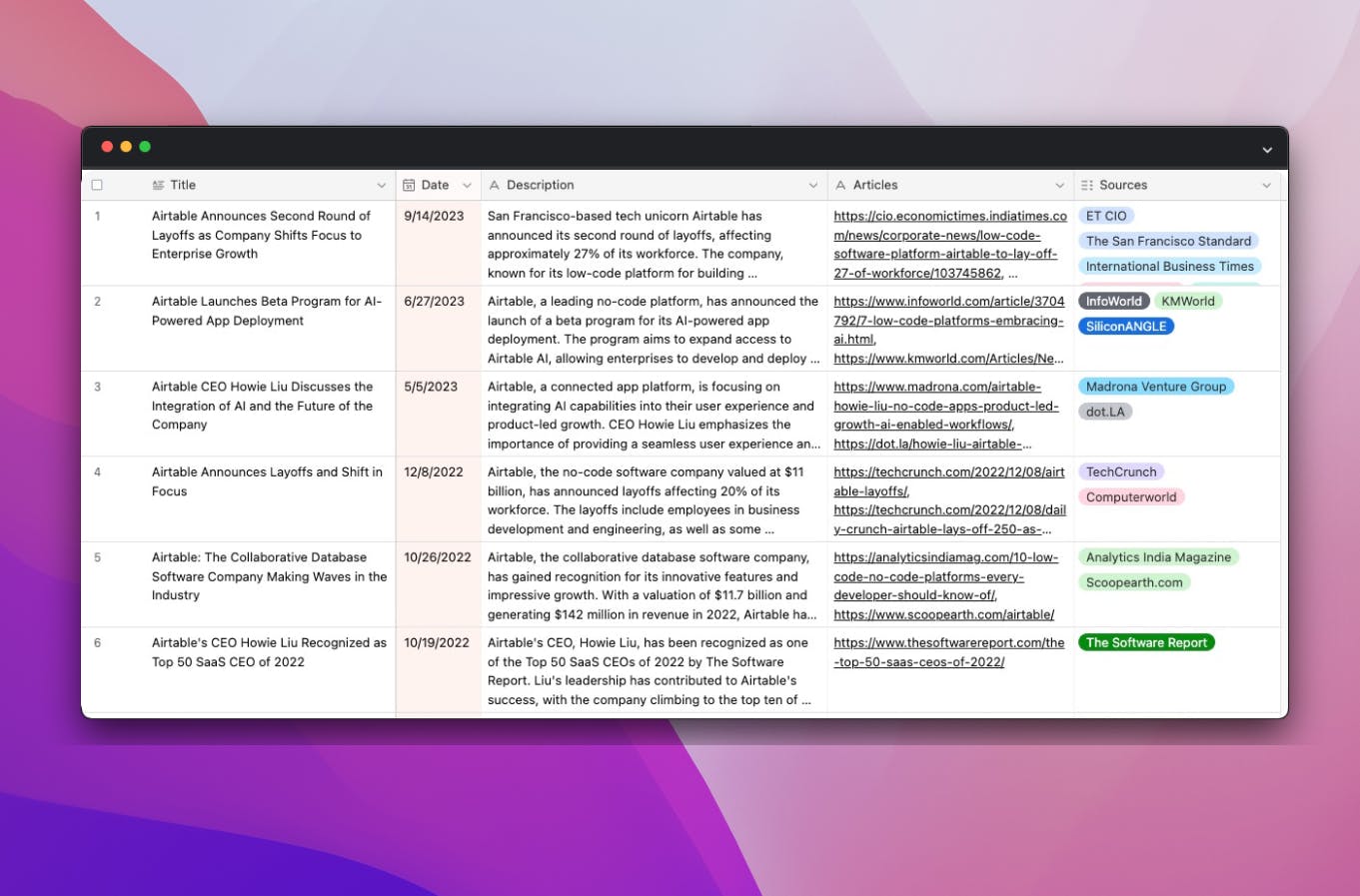 Introducing the News API