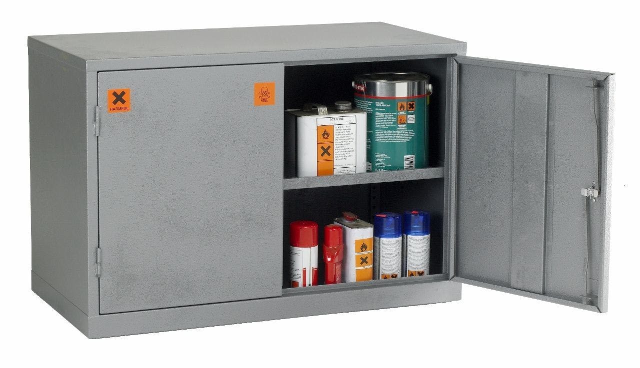 COSHH Control Measures: Essential Guide to Compliance and Safety