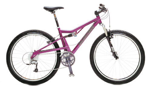 Santa Cruz Bicycles | SUPERLIGHT JULIANA 1 - Product Support