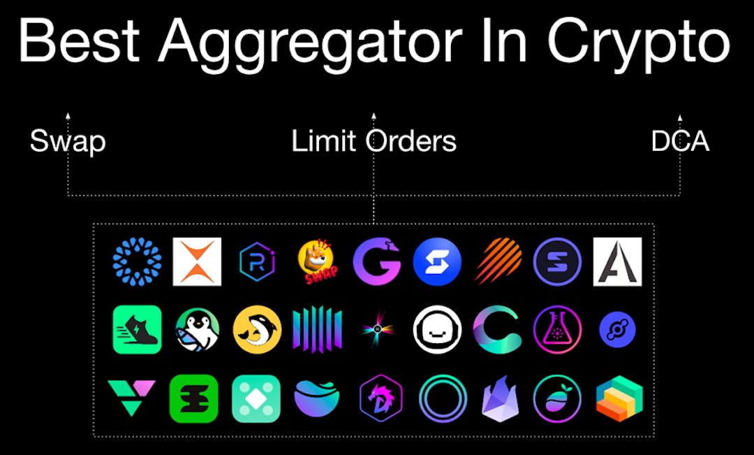 What is Jupiter (JUP)?