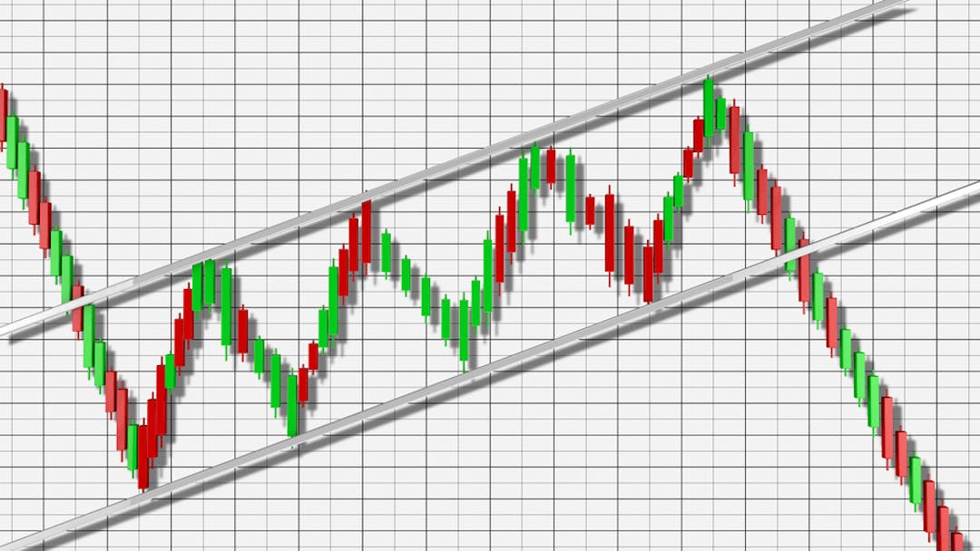 Die besten Chartmuster für das Timing deiner Investitionen