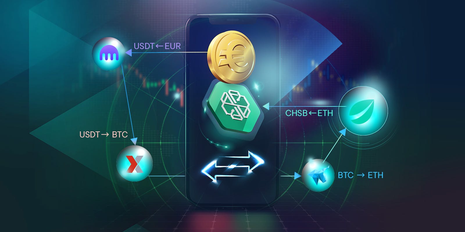 Understanding Crypto Exchange Aggregators Understanding Crypto Exchange Aggregators