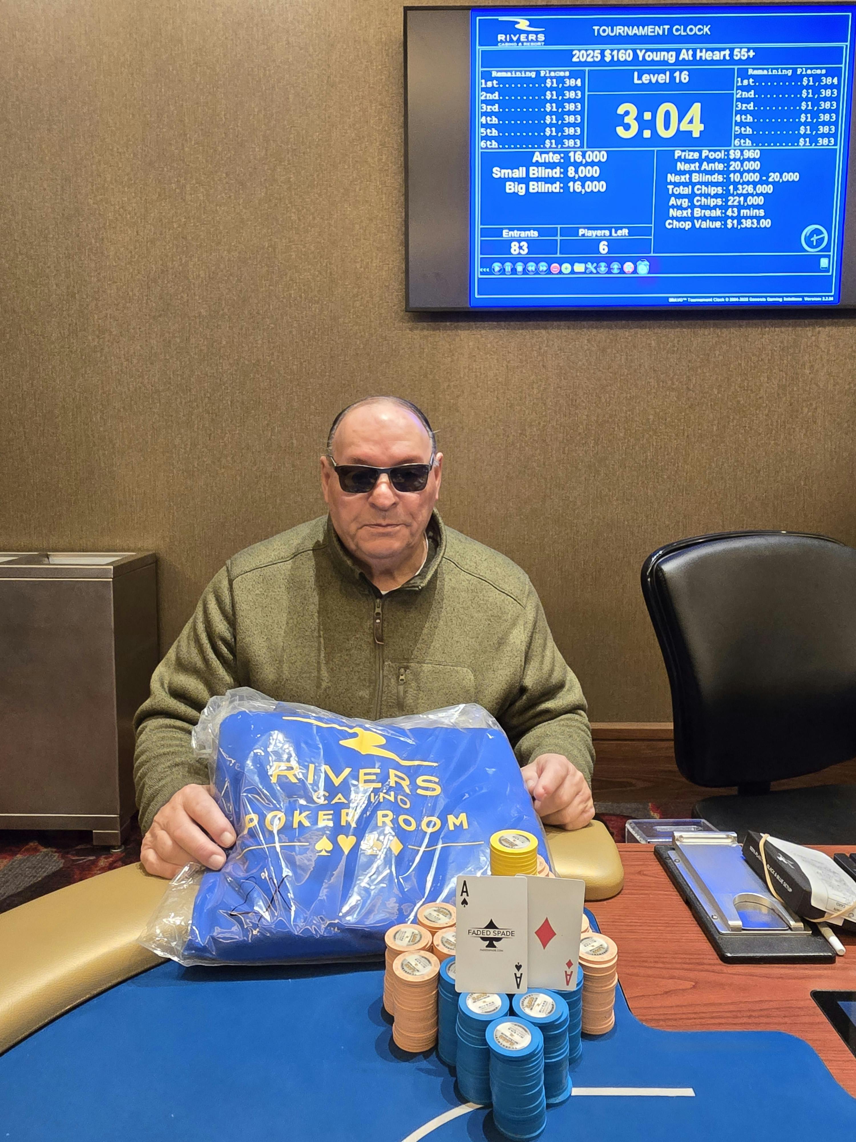 Poker Room — Rivers Casino & Resort Schenectady