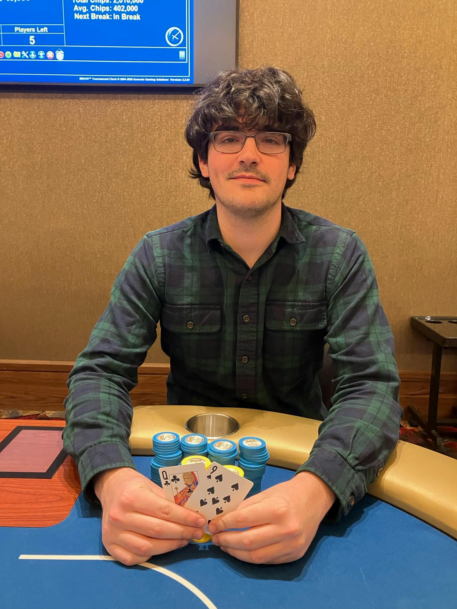 Poker Room — Rivers Casino & Resort Schenectady