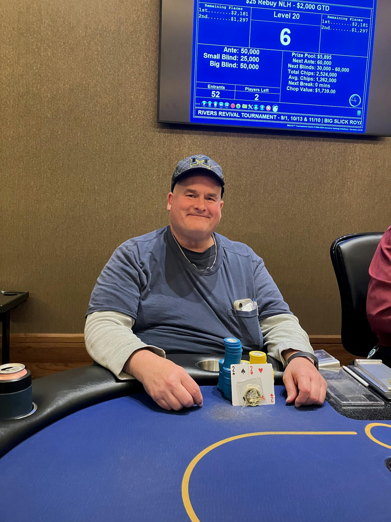 Poker Room — Rivers Casino & Resort Schenectady