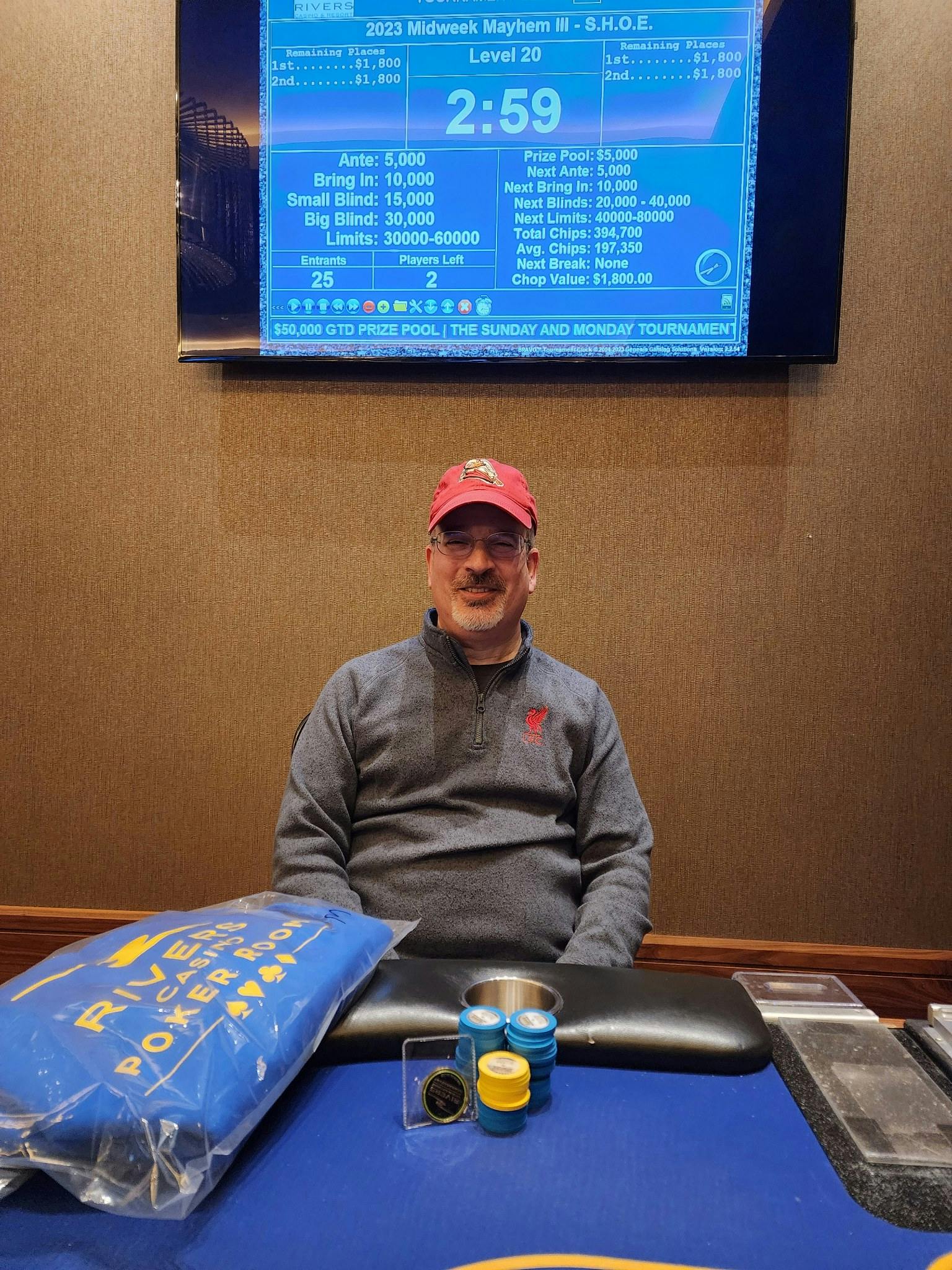 Poker Room Blog — Rivers Casino & Resort Schenectady