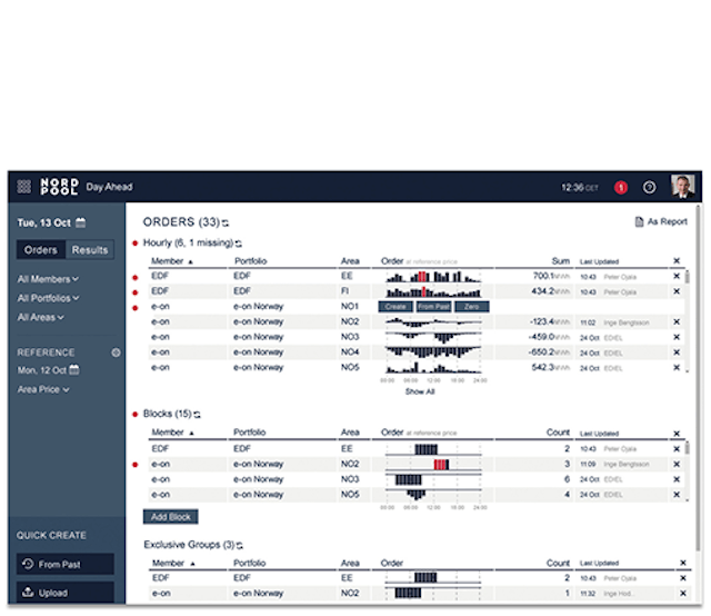 Nord Pool: A Powerful Partnership | Scott Logic