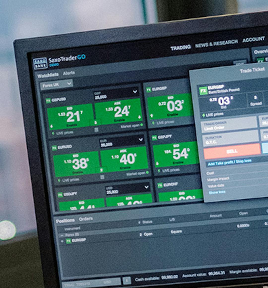 Our work | Scott Logic