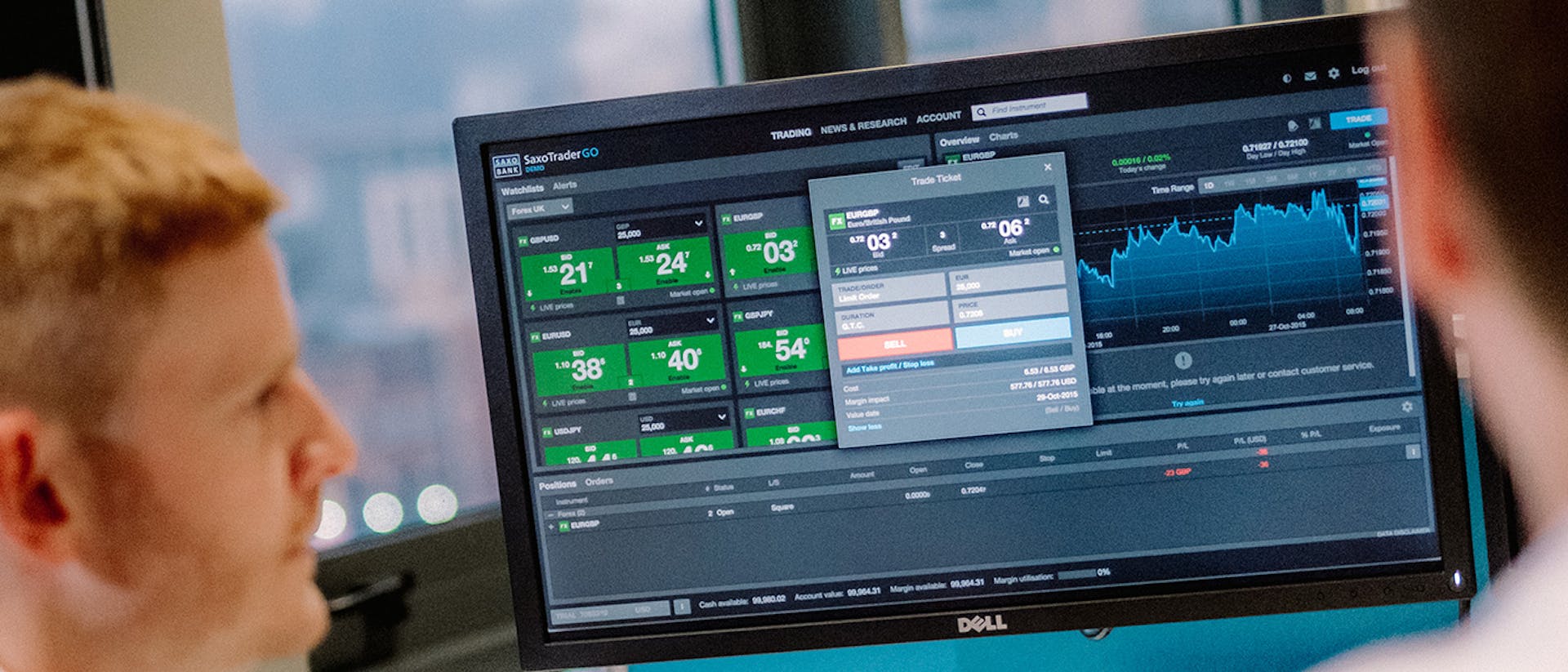 Our work | Scott Logic