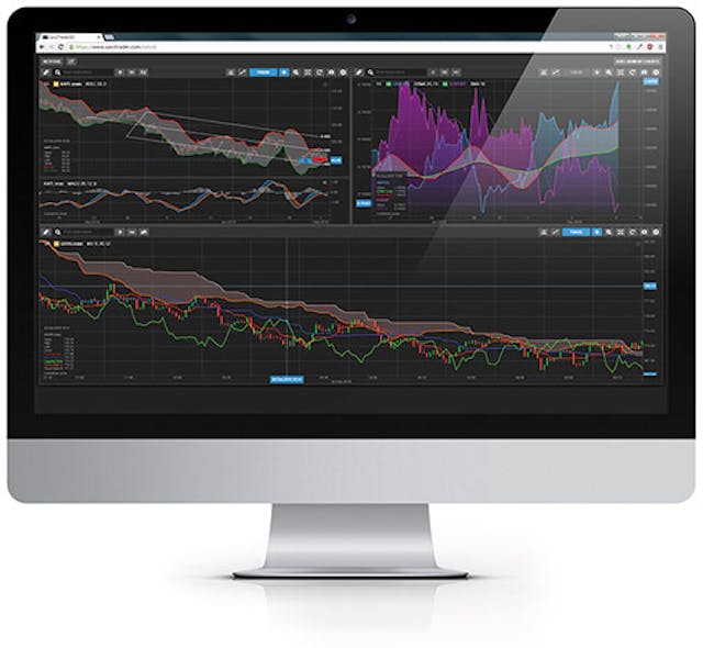 Our work | Scott Logic