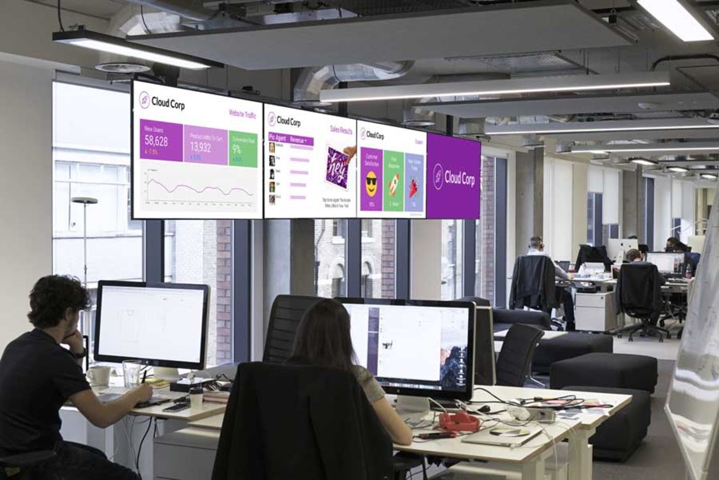 What is Workplace Automation? - ScreenCloud What is Workplace Automation? - ScreenCloud