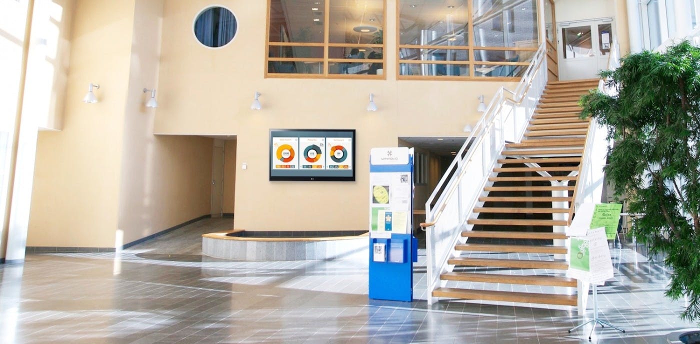 Digital Signage Software For Universities: A Starter Guide - ScreenCloud