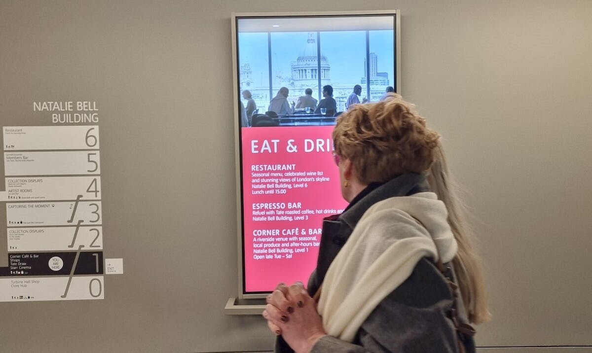 The Guide to Digital Signage in Museums - ScreenCloud