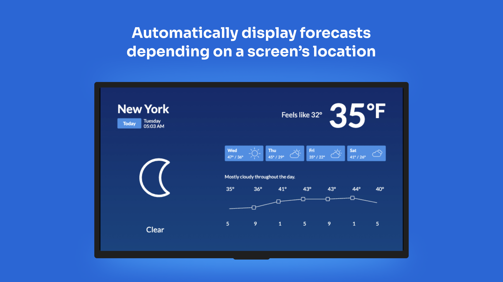 Weather - Digital Signage App - ScreenCloud