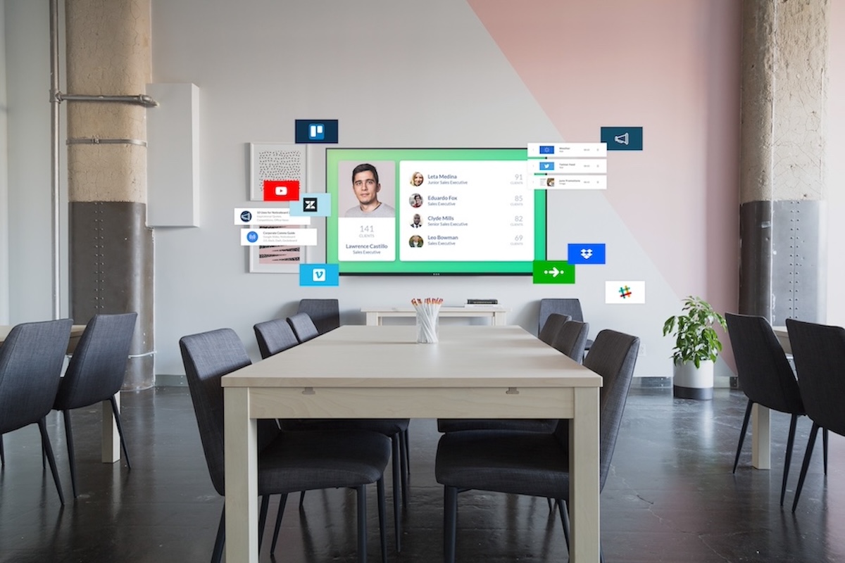 How to Build a Digital Signage Content Strategy (With Real Examples ...