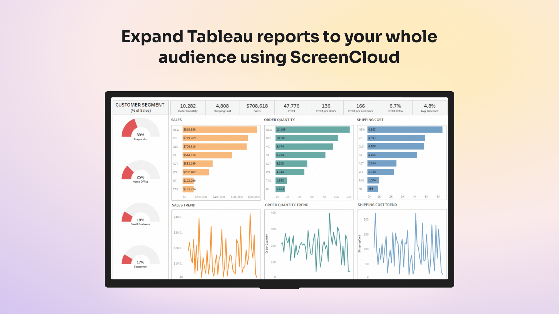 Tableau - Dashboards - ScreenCloud