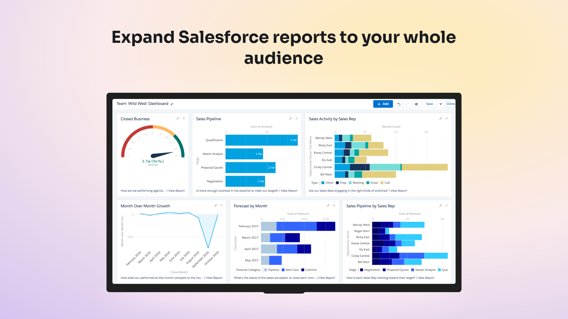 Salesforce - Dashboards - ScreenCloud