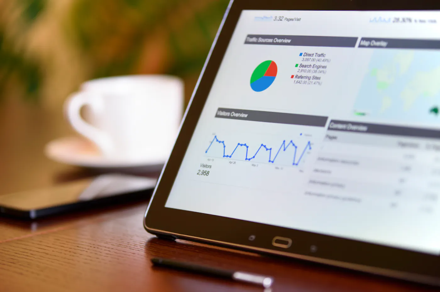 5 Ways to Use Digital Signage Dashboards for your Business - ScreenCloud
