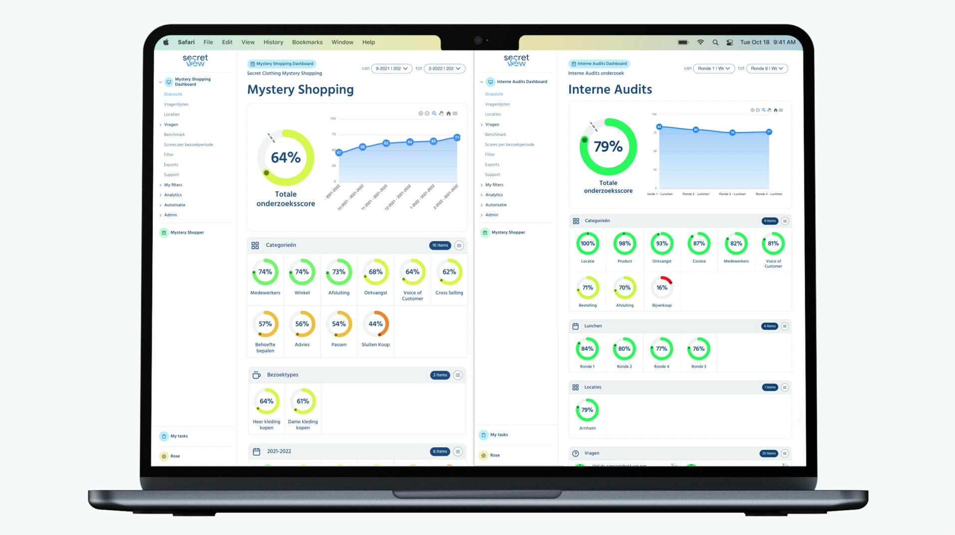 Release notes | Secret View