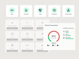 A Guide to Automated Evidence Collection for Compliance