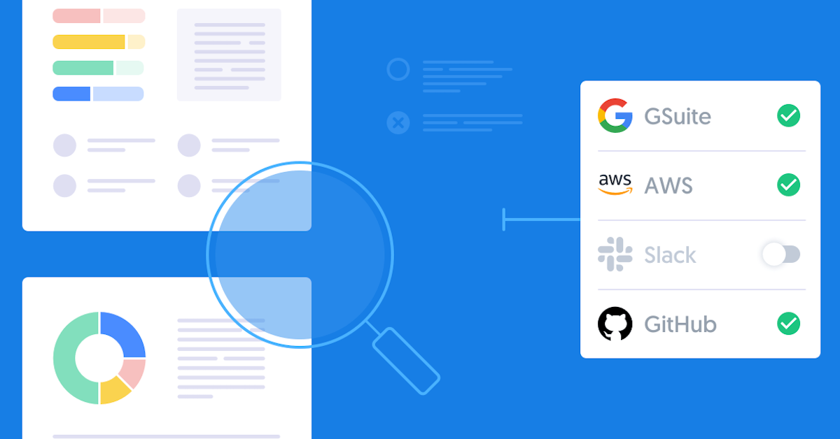 SOC Audit: What It Is, How it Works & How to Prepare Your Service ...